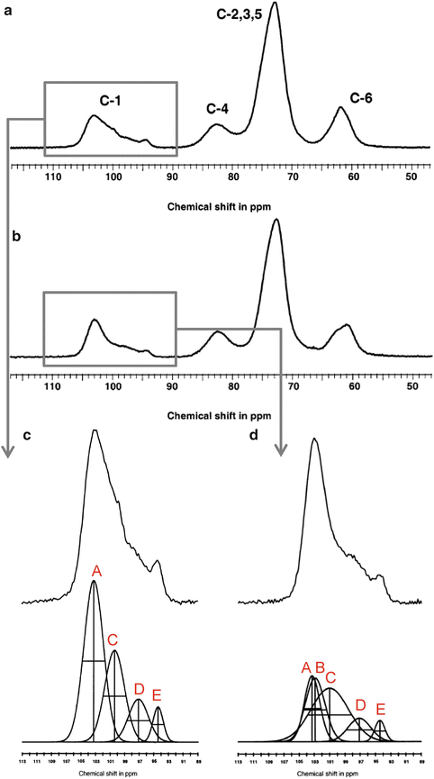 Crystalline Structure in Starch | SpringerLink