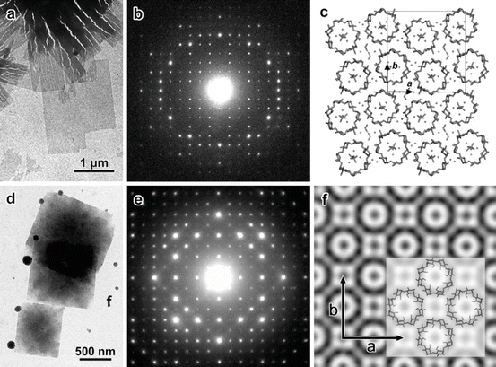 Crystalline Structure in Starch | SpringerLink