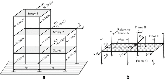 Planning for Aseismic Buildings | SpringerLink