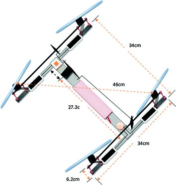 Stabilization of UAV Quadcopter | SpringerLink