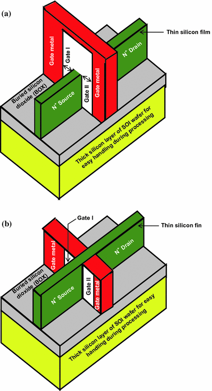 Trigate FETs and FINFETs | SpringerLink