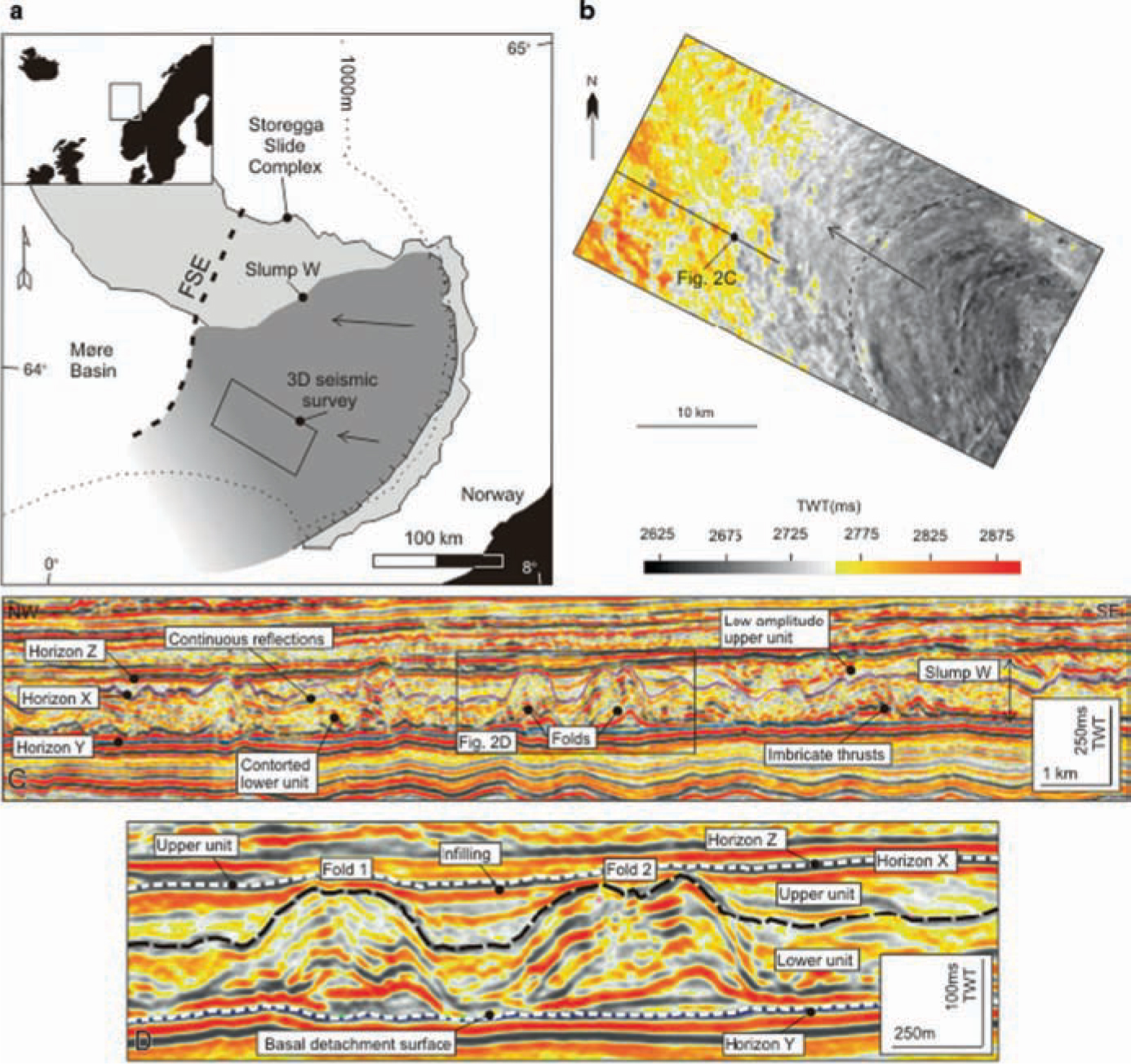 Small-Scale Insights into Seismic-Scale Slumps: A Comparison of Slump ...