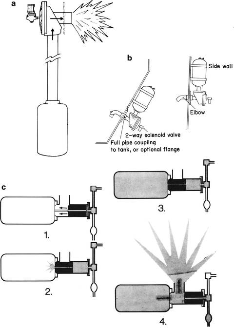 Some Comments on: The Flow Behaviour of Solids from Silos; Wear in ...