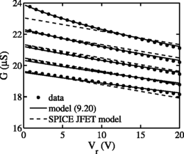 Integrated Resistor Modeling | SpringerLink