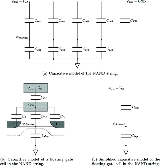 Program and erase of NAND memory arrays | SpringerLink