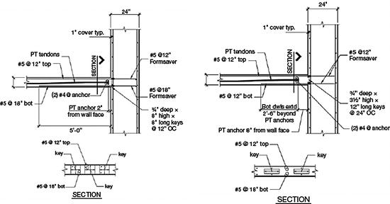 Performance-Based Design of Tall Reinforced Concrete Core Wall ...