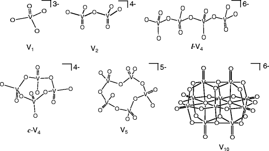 Inorganic Chemistry of Vanadium | SpringerLink