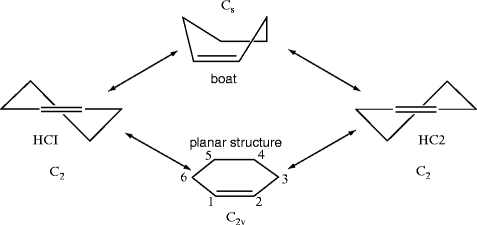 Unusual Properties of Usual Molecules. Conformational Analysis of ...