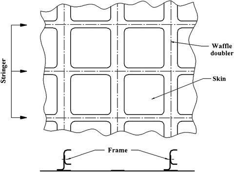 Riveted Lap Joints in a Pressurized Aircraft Fuselage | SpringerLink