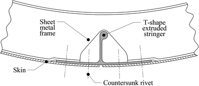 Riveted Lap Joints in a Pressurized Aircraft Fuselage | SpringerLink