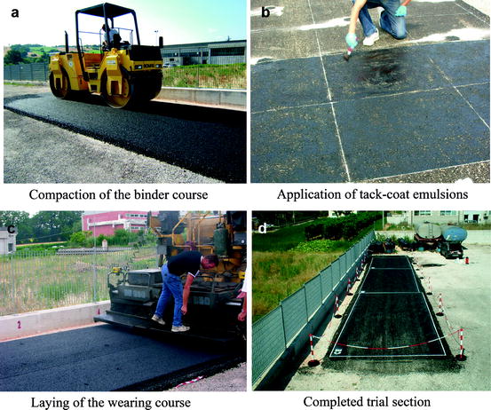 Mechanical Testing of Interlayer Bonding in Asphalt Pavements ...