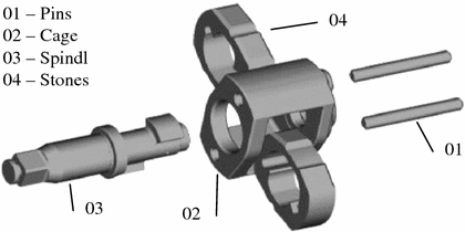 Dynamic Analysis of Hammer Mechanism “Twin Hammer” of Impact Wrench ...