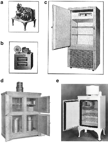 Domestic Ice-Making Machines 1830–1930 | SpringerLink