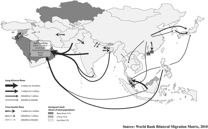 Migration in Asia | SpringerLink