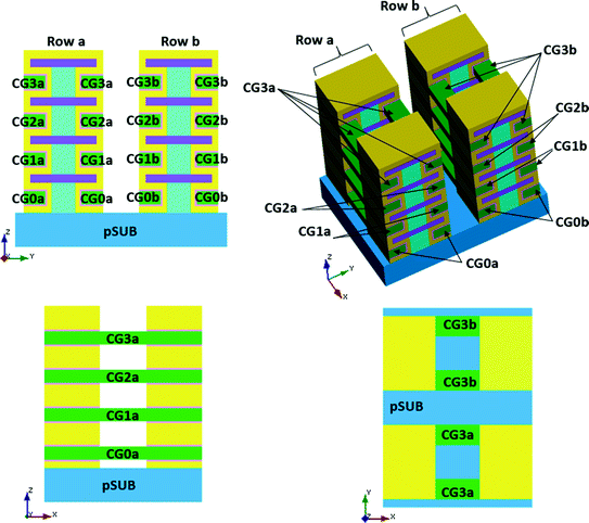 3D Charge Trap NAND Flash Memories | SpringerLink