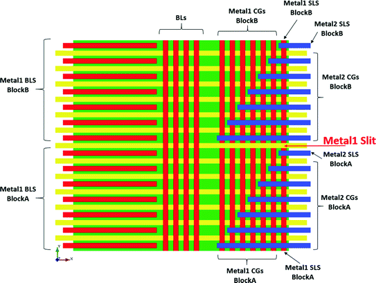 3D Charge Trap NAND Flash Memories | SpringerLink