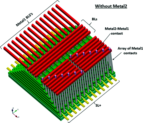 3D Charge Trap NAND Flash Memories | SpringerLink