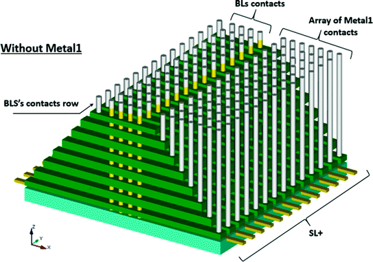 3D Charge Trap NAND Flash Memories | SpringerLink