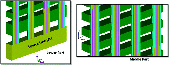 3D Charge Trap NAND Flash Memories | SpringerLink