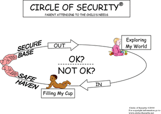 Playspaces: Educators, Parents and Toddlers | SpringerLink