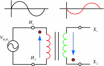 Transformer: Principles and Practices | SpringerLink