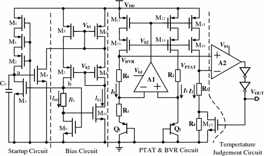 A Novel Thermal Protection Circuit Based on Bandgap Voltage Reference ...