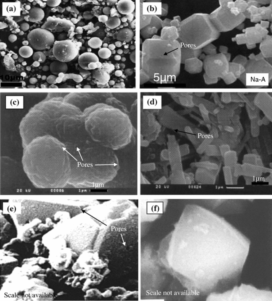 Basics of Zeolites | SpringerLink