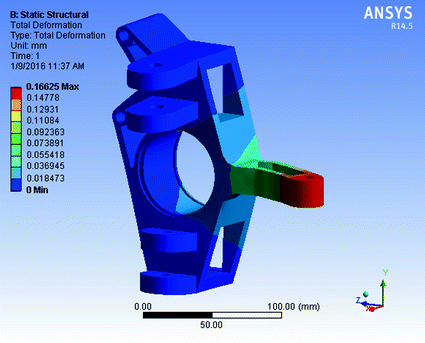 Design and Optimization of a Steering Knuckle of FSAE Car | SpringerLink
