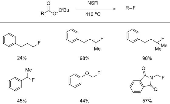 NFSI Radical Fluorination for Preparing Alkyl Fluorides | SpringerLink