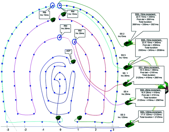 Blasting Design for Underground Excavation | SpringerLink