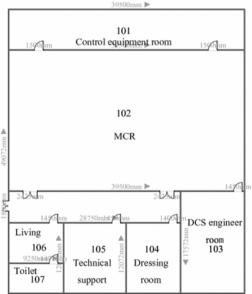 Main Control Room Design of Advanced Nuclear Reactor | SpringerLink