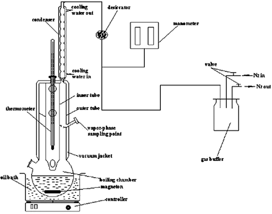 Mass Transfer in Multicomponent Systems | SpringerLink
