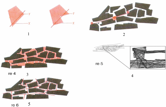Space Syntax Methodology Review | SpringerLink