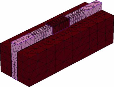 Introduction of Synopsys Sentaurus TCAD Simulation | SpringerLink
