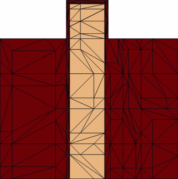 Introduction of Synopsys Sentaurus TCAD Simulation | SpringerLink