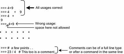 Python–A Calculator | SpringerLink