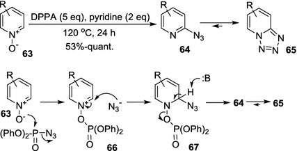 Recent Development of Diphenyl Phosphorazidate (DPPA) as a Synthetic ...