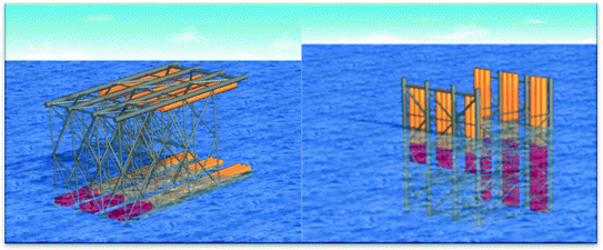 Offshore Platform Topsides and Substructure | SpringerLink