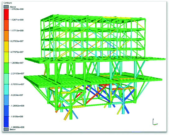Offshore Platform Topsides and Substructure | SpringerLink