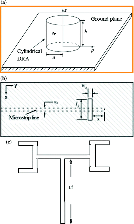 Design and Analysis of Slot-Coupled Cylindrical Dielectric Resonator ...