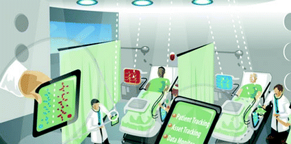 A Novel Approach to Using Energy-Efficient LED-Based Visible Light ...