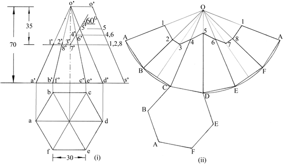 Development of Surfaces | SpringerLink