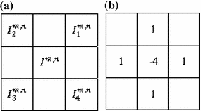 Local Diagonal Laplacian Pattern A New MR and CT Image Feature Descriptor | SpringerLink
