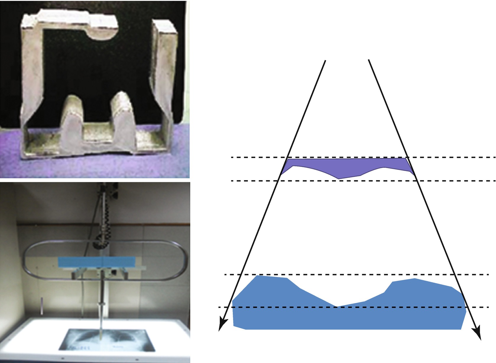 Beam Modifying Devices | SpringerLink