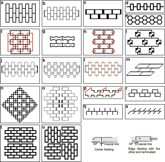 Grid Antenna Arrays | SpringerLink