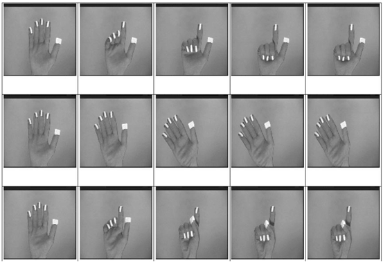 Historical Development of Hand Gesture Recognition | SpringerLink