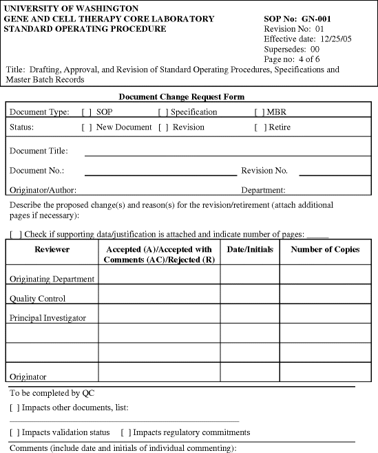 Standard Operating Procedures | SpringerLink