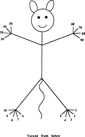 Isolation of Genomic DNA from Tail Tissue | SpringerLink