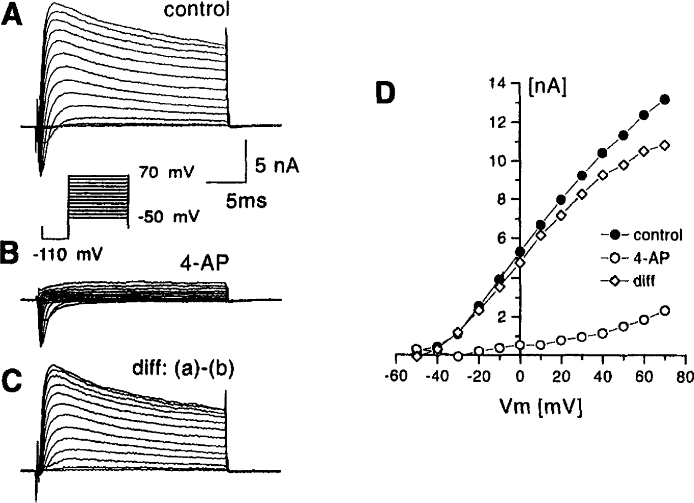 Whole-Cell Patch-Clamp Recordings | SpringerLink