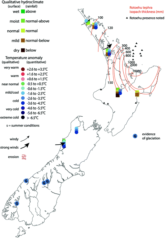 The Climate of New Zealand Through the Quaternary | SpringerLink